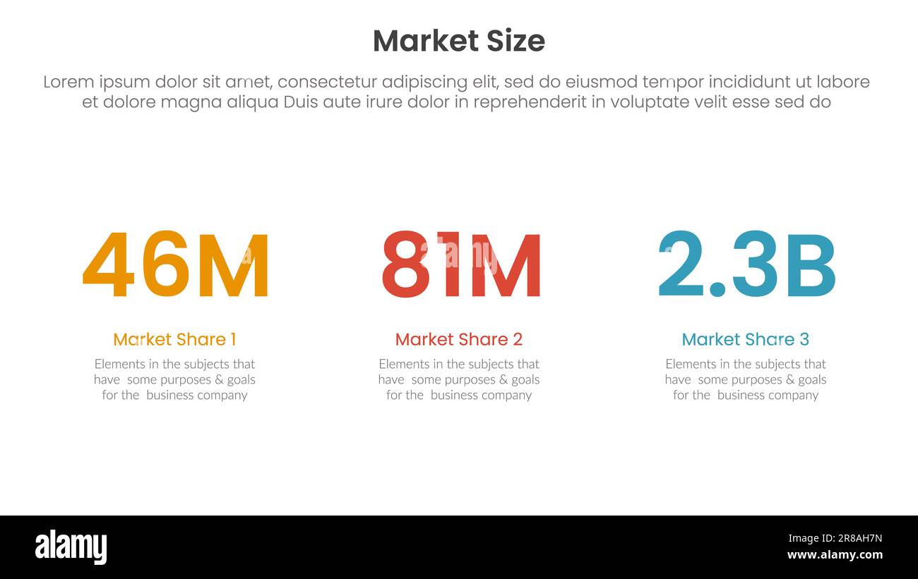 market size or size of sales infographic 3 point stage template with ...