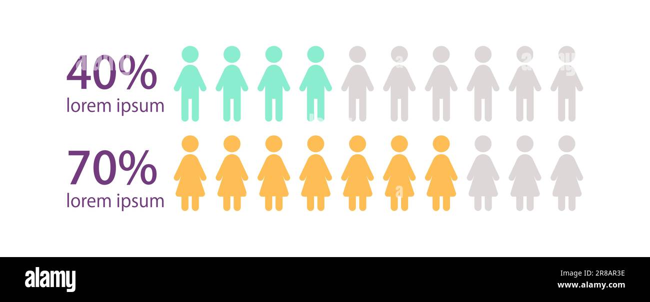 Gender infographic chart design template set Stock Vector Image & Art ...