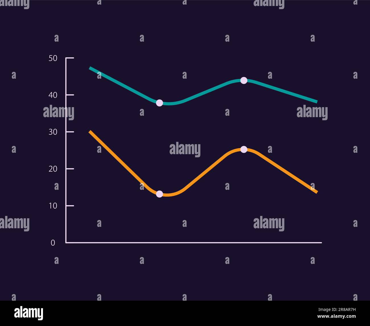 Line infographic chart design template for dark theme Stock Vector ...