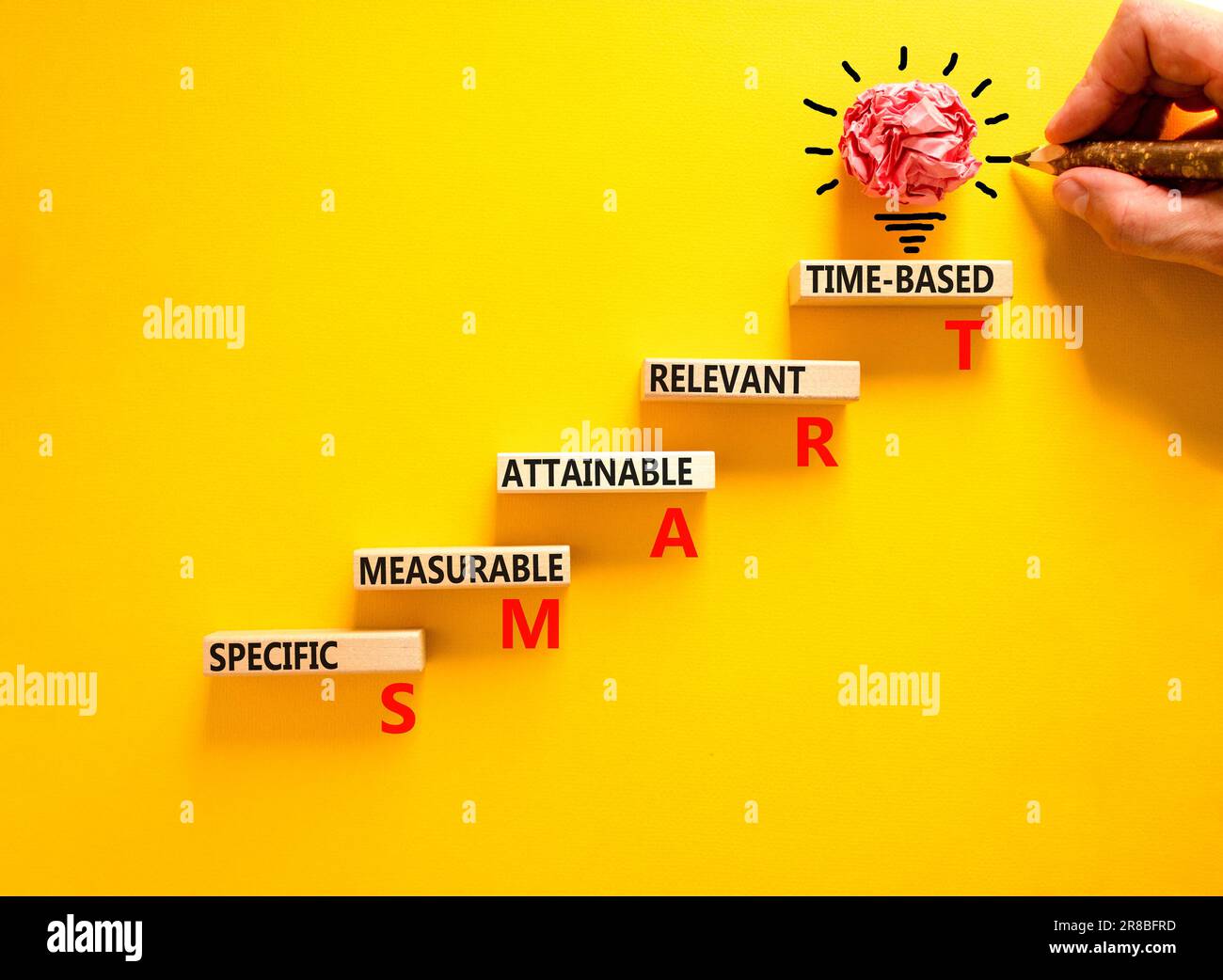 SMART symbol. Concept words SMART specific measurable attainable ...