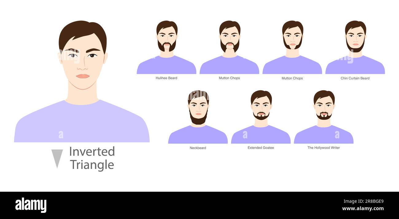 Set of Beard style for Inverted Triangle face shape and mustache men ...