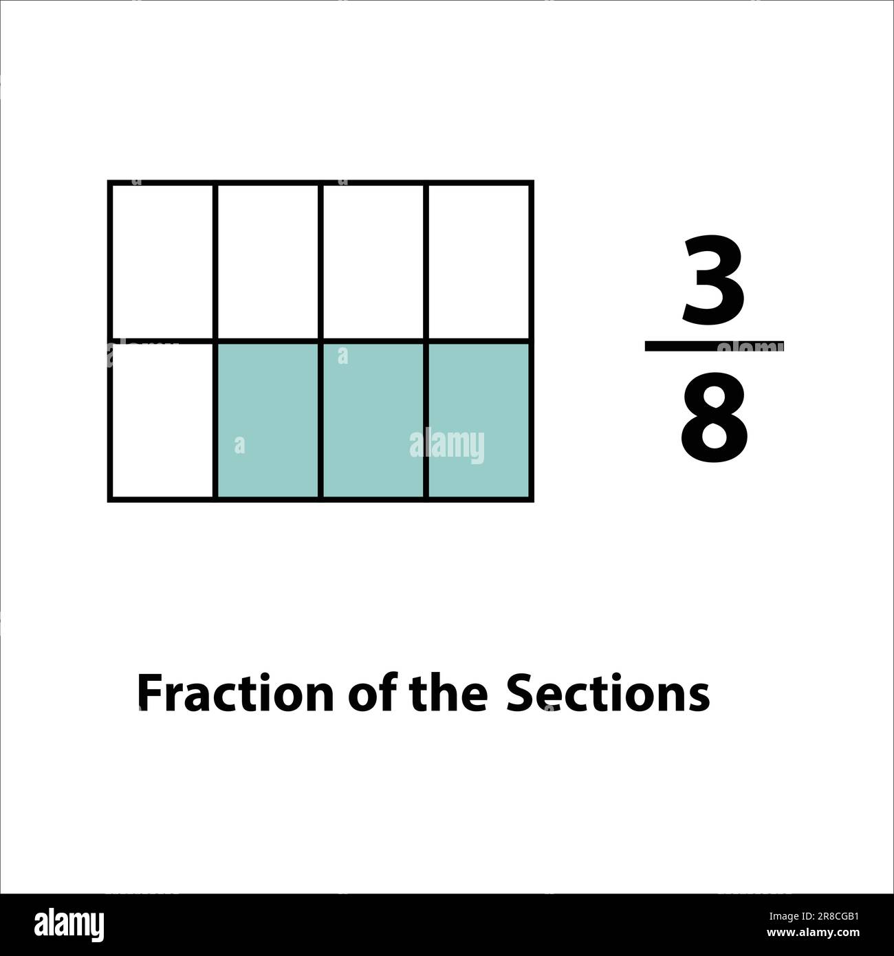 three by eight. Fraction of the divided into slices. Fractions for ...