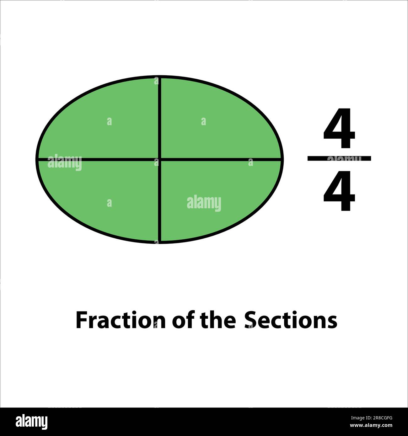 One Fourth Fraction