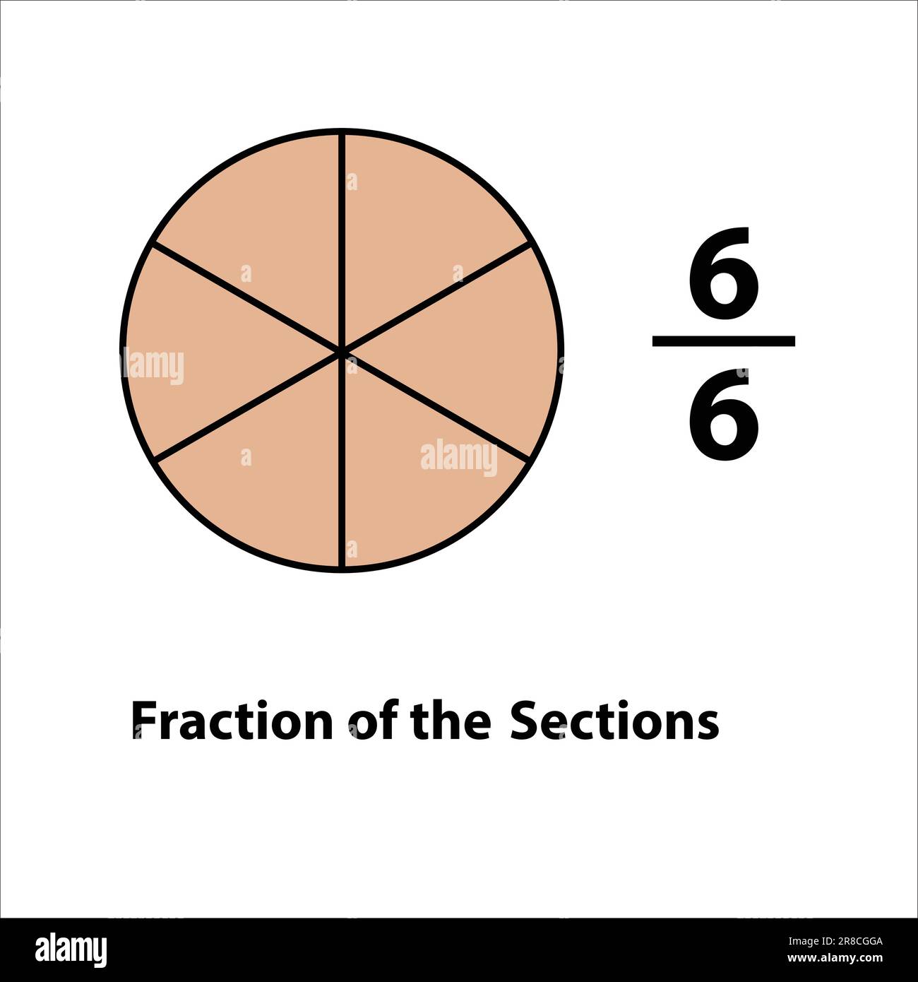 Slice of pie mathematics Stock Vector Images - Alamy