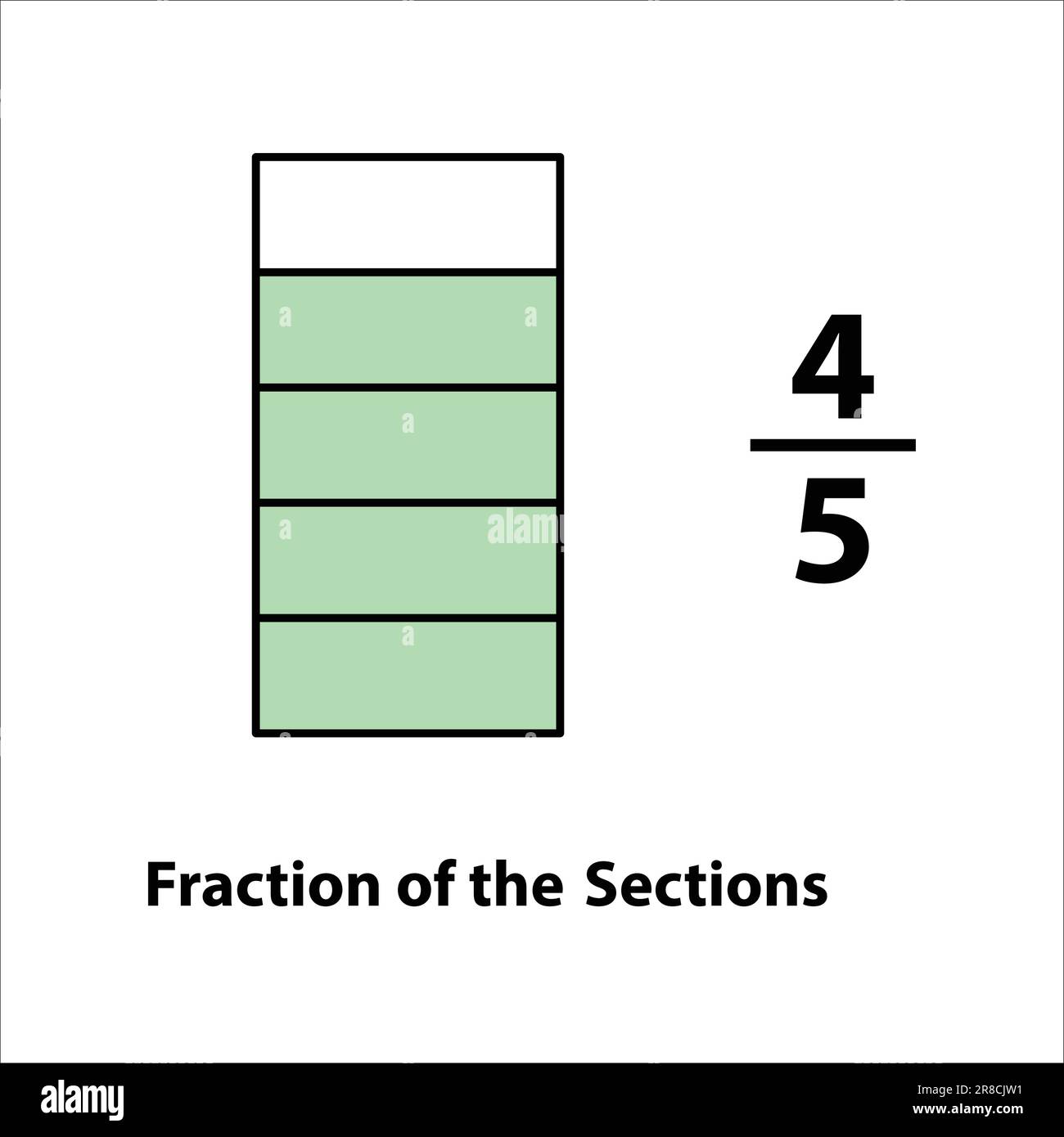 Slice of pie mathematics Stock Vector Images - Alamy