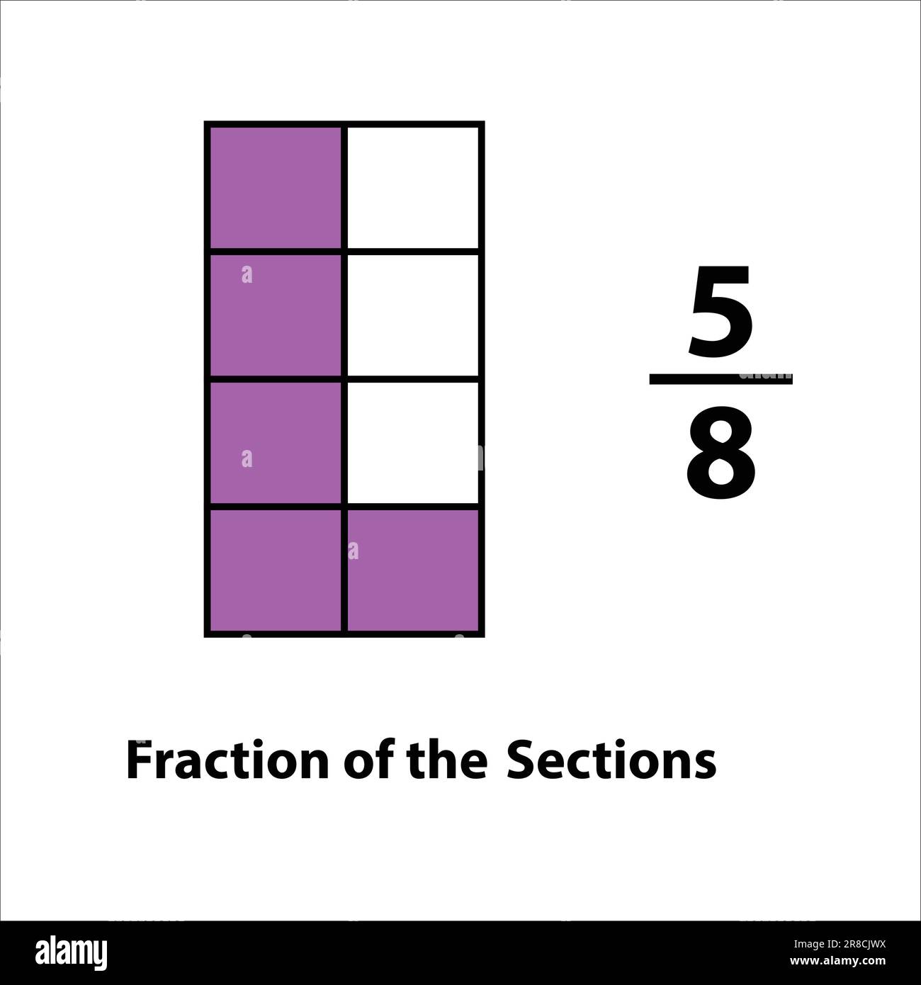 five by eight. Fraction of the divided into slices. Fractions for ...