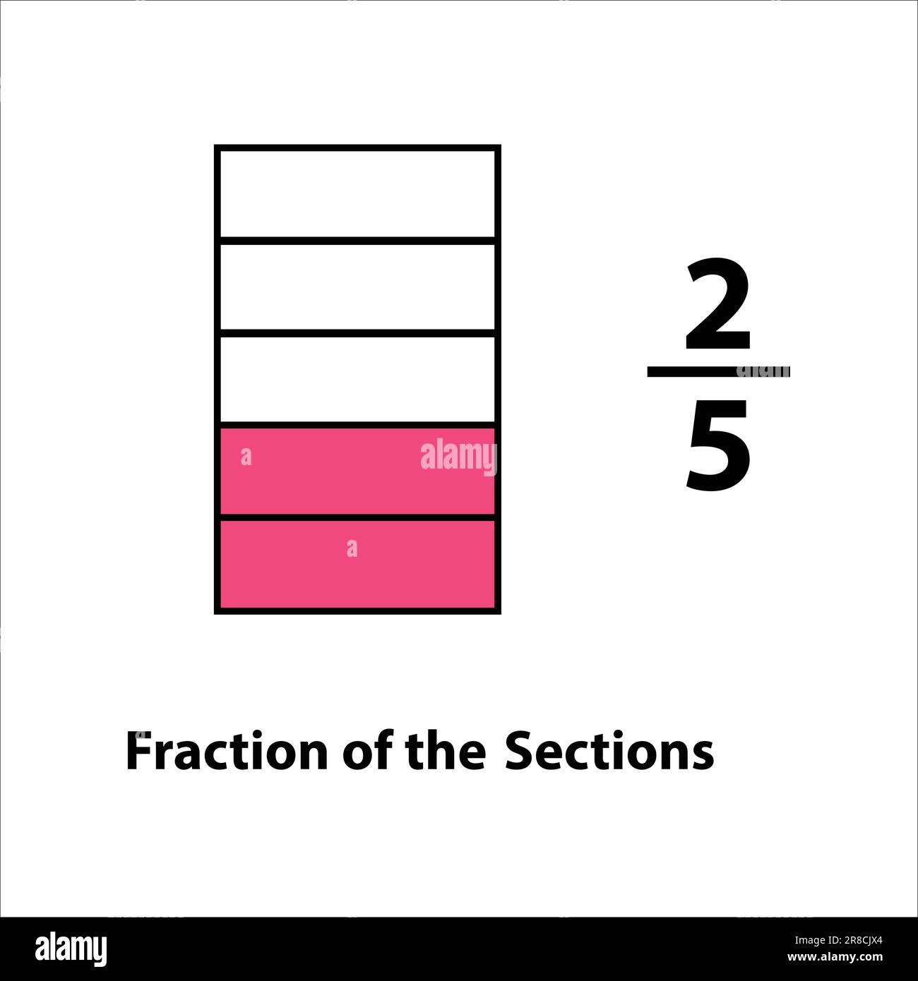 two by five. Fraction of the divided into slices. Fractions for Vector ...