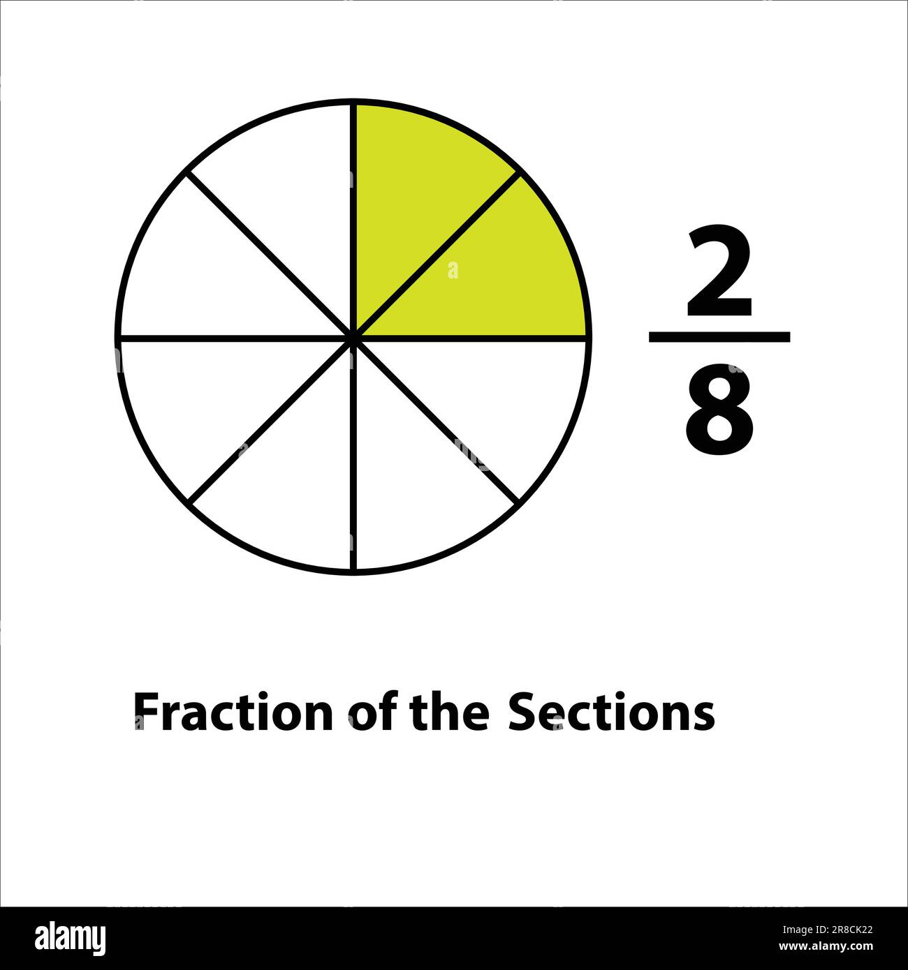 Slice of pie mathematics Stock Vector Images - Alamy