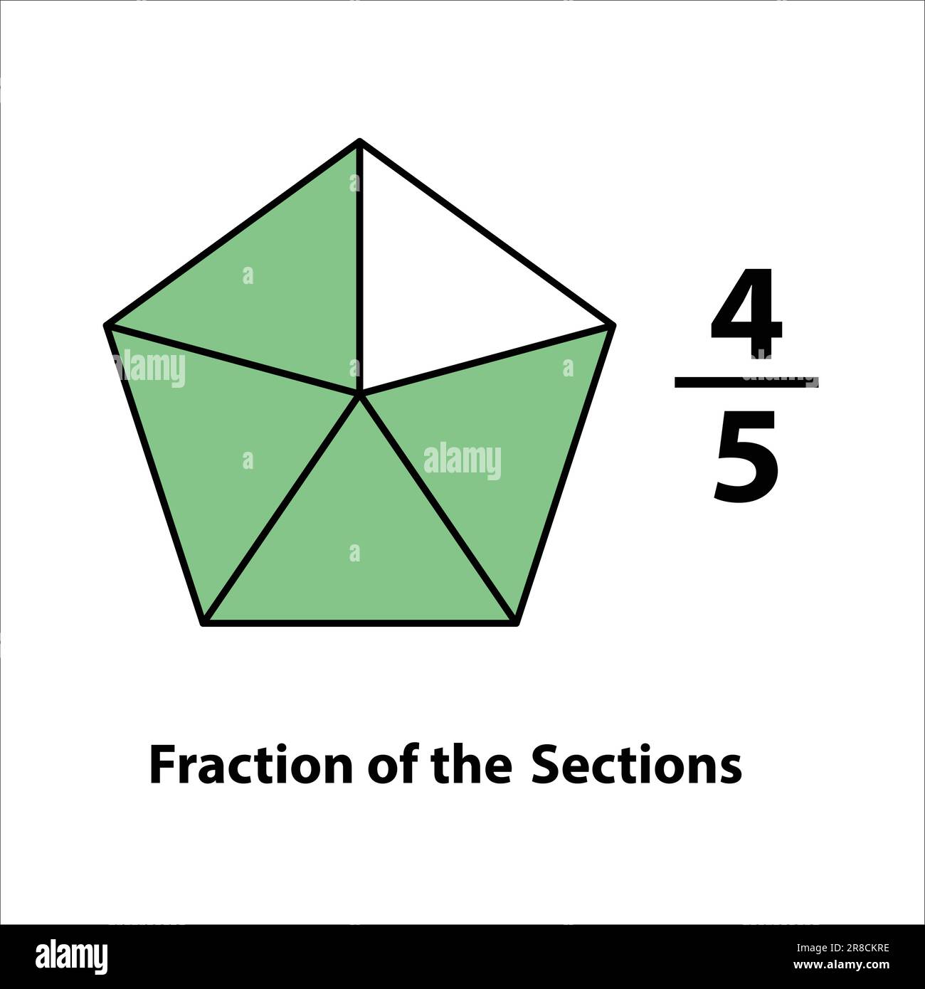 Four by five Fraction of the divided into slices. Fractions for Vector ...