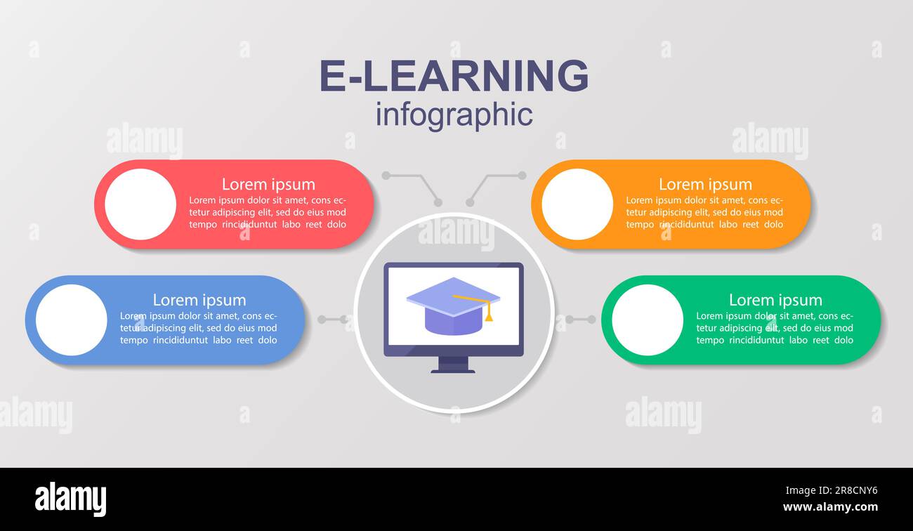 Self-learning infographic chart design template Stock Vector Image ...