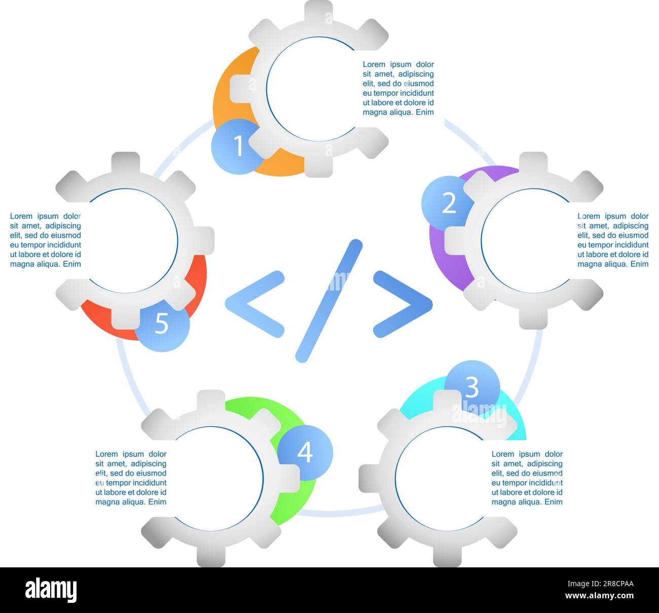 Mobile application development infographic chart design template Stock Vector Image & Art - Alamy