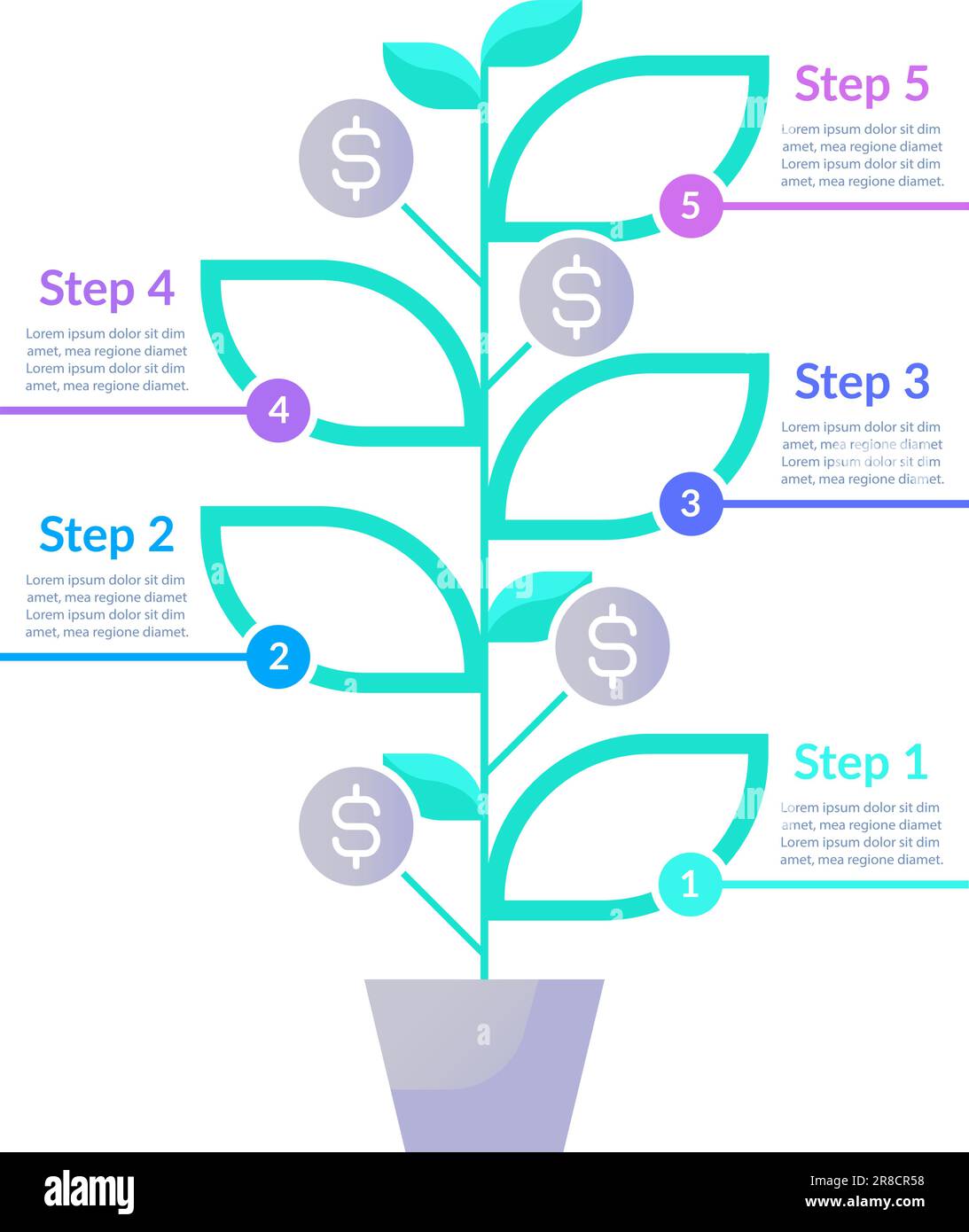 Financial manegement infographic chart design template Stock Vector ...