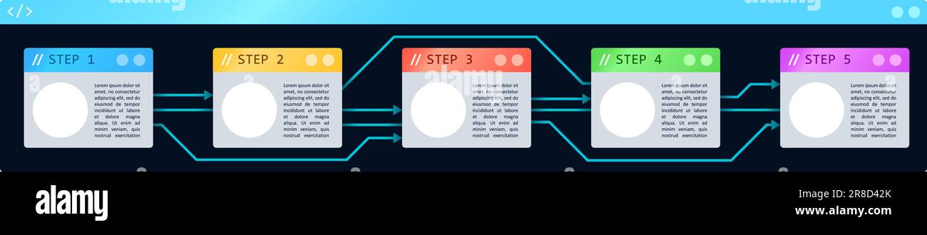 Testing And Debugging New Application Infographic Chart Design Template Stock Vector Image And Art 6291