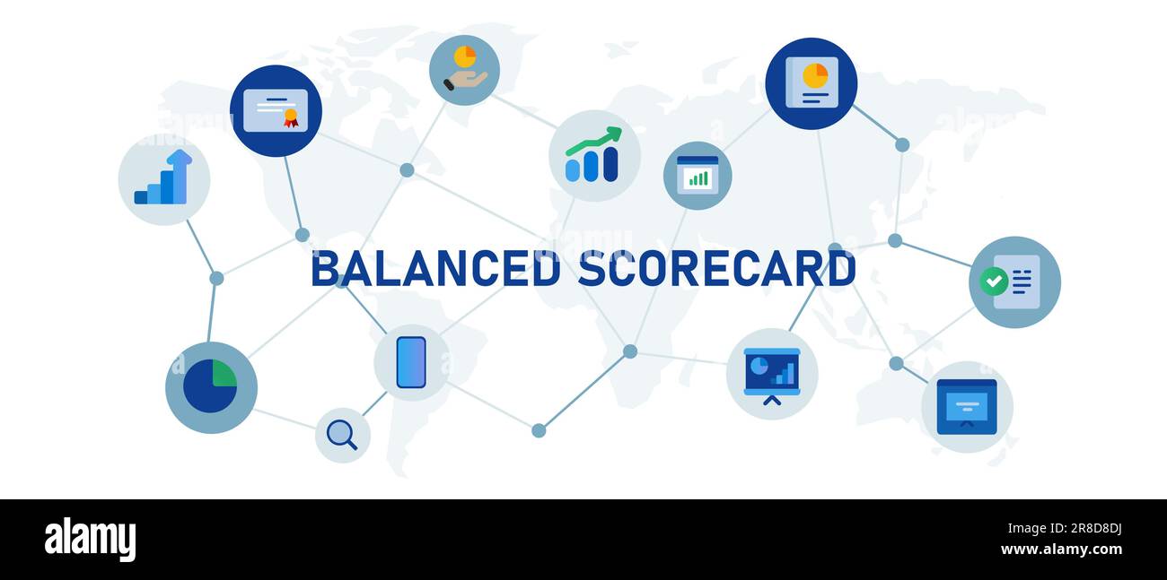 Balanced scorecard score card company internal review management global ...