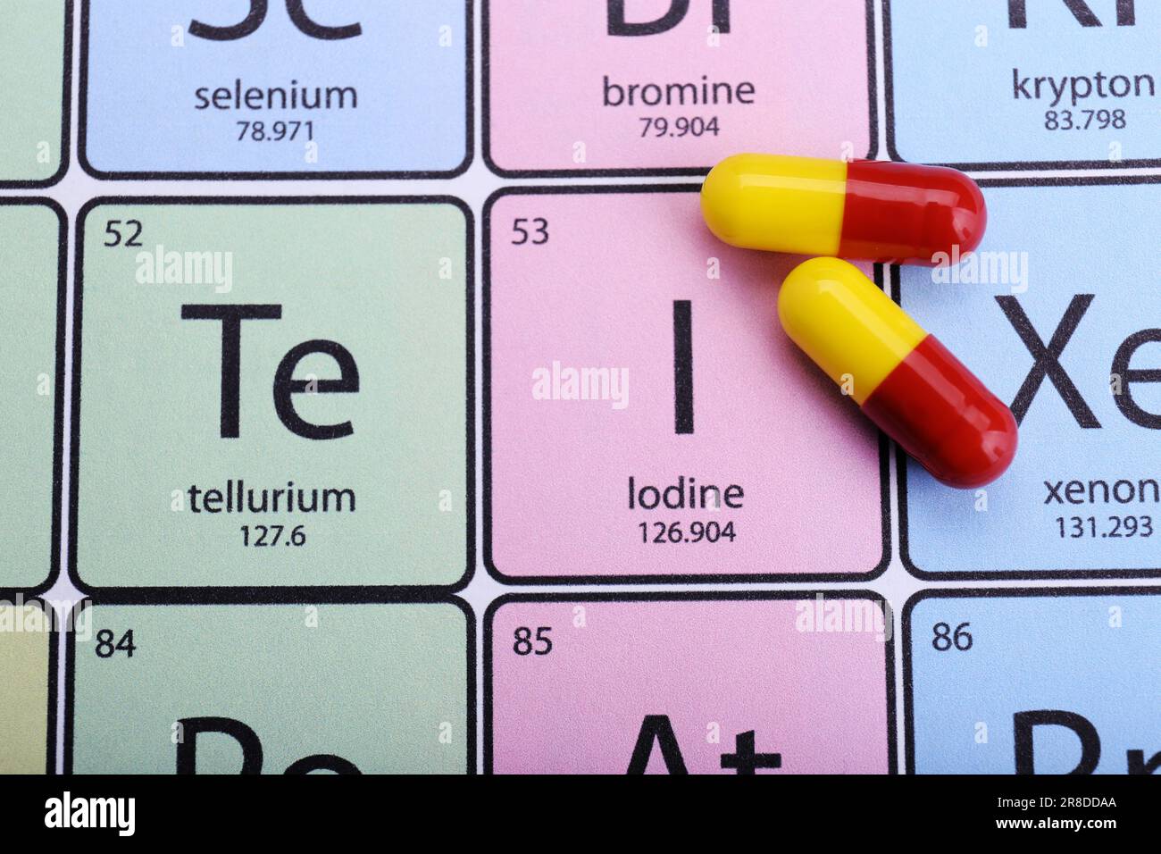Symbol Iodine and pills on periodic table of elements, top view Stock ...