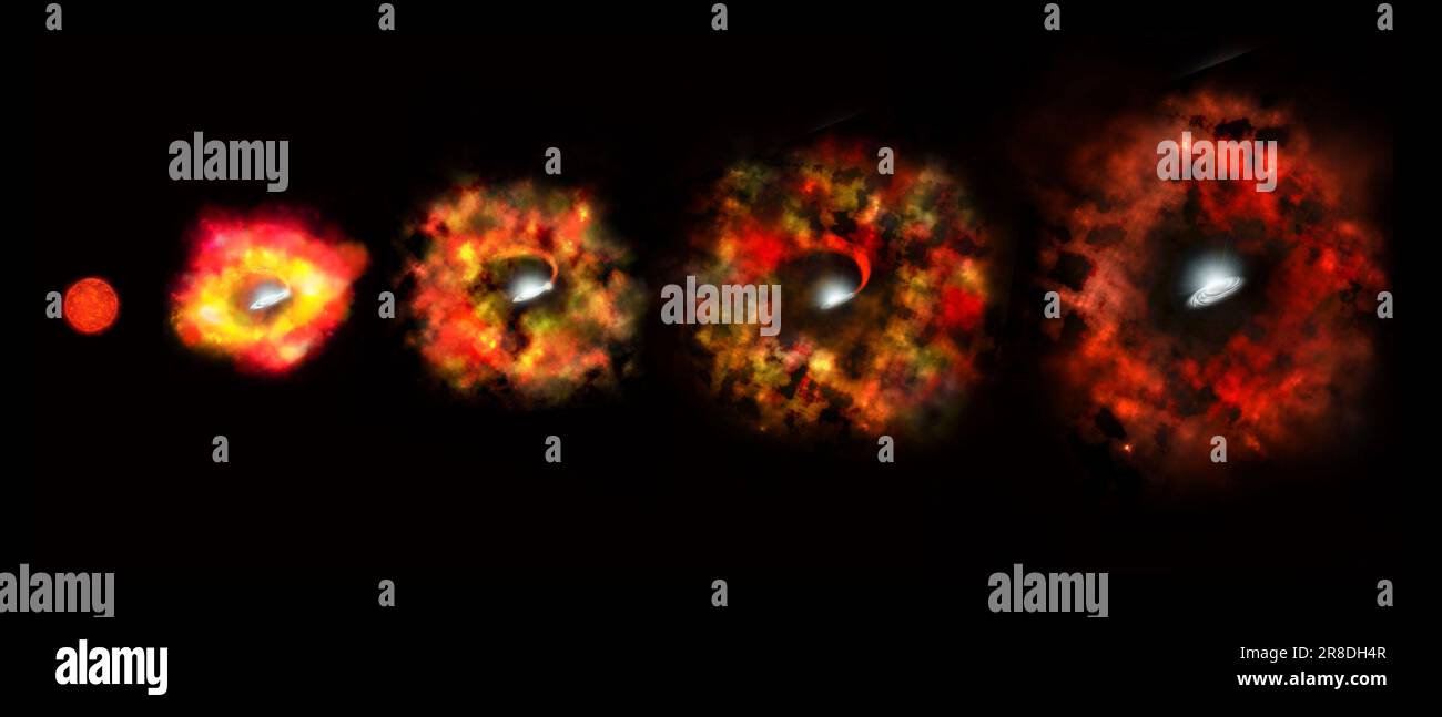 Failed supernova N6946-BH1, illustration. From left to right, the ...
