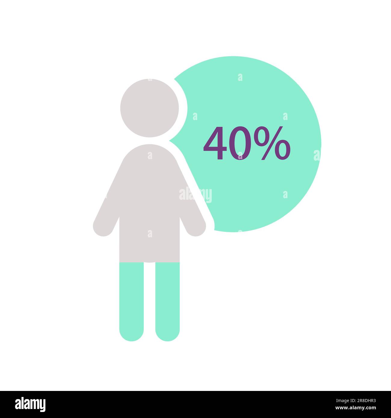 Human figure infographic chart design template with forty percentage ...