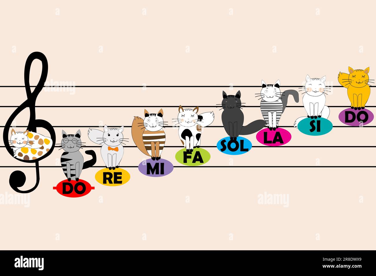 Musical poster with portable and cartoon cats sitting on musical notes ...
