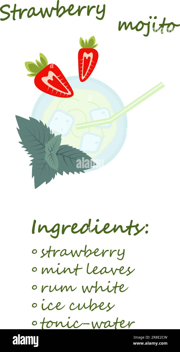 Strawberry mojito cocktail recipe with lettering and ingredients ...