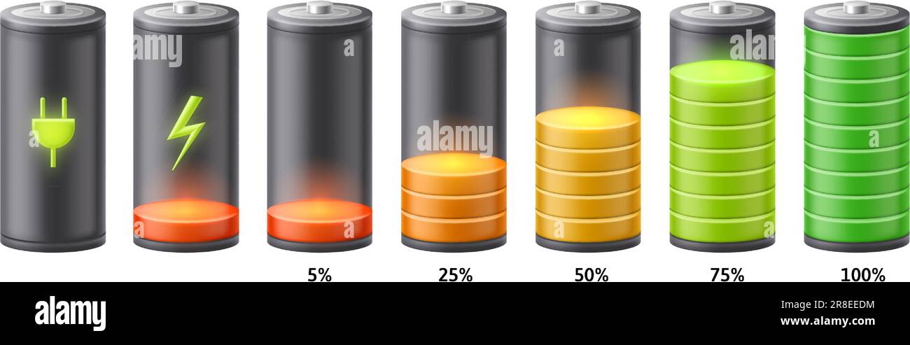 Battery charge indicator animation. Rechargeable batteries charging ...