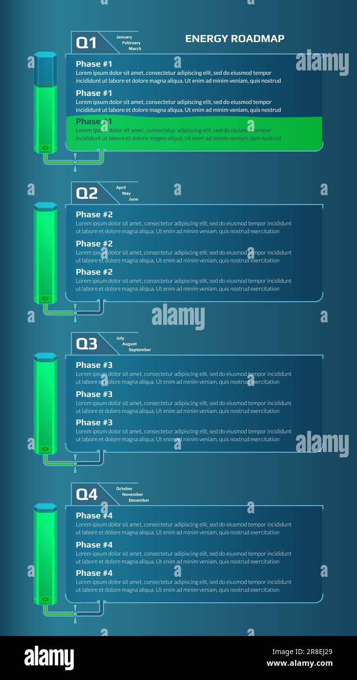Vertical roadmap for game project with energy tank and quarters ...