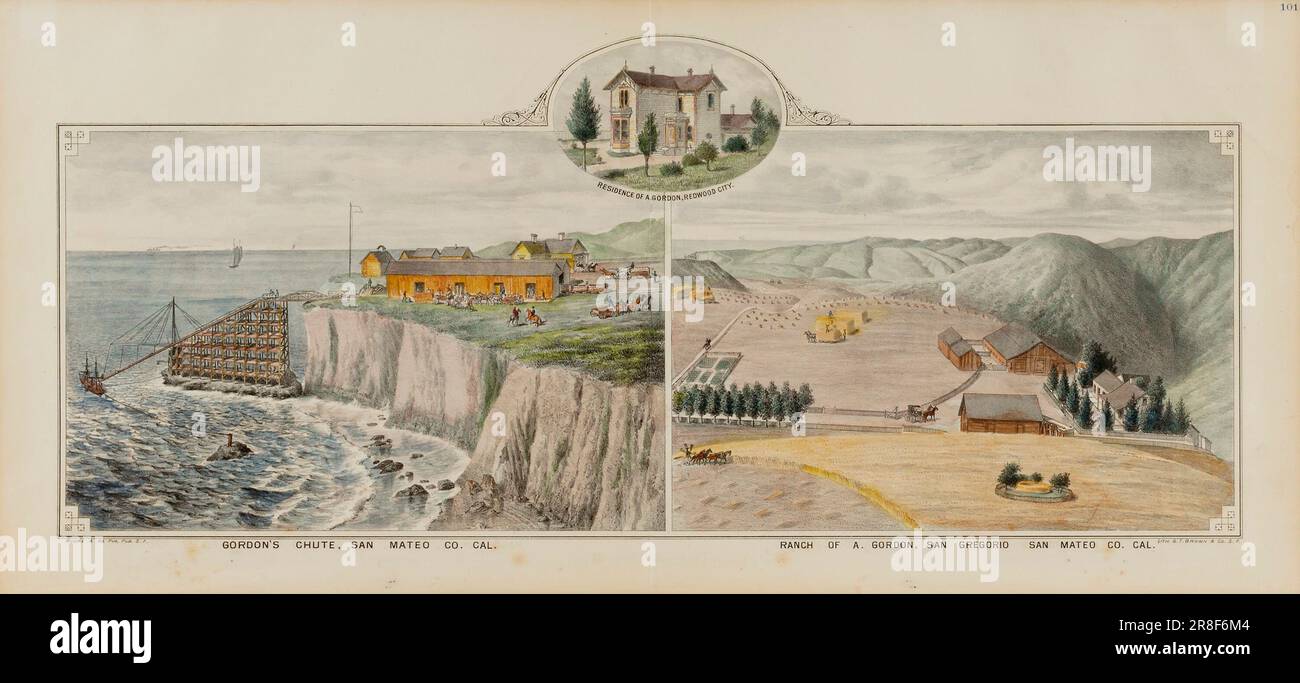 Residence of A. Gordon/Gordon's Chute/Ranch of A. Gordon n.d. by ...