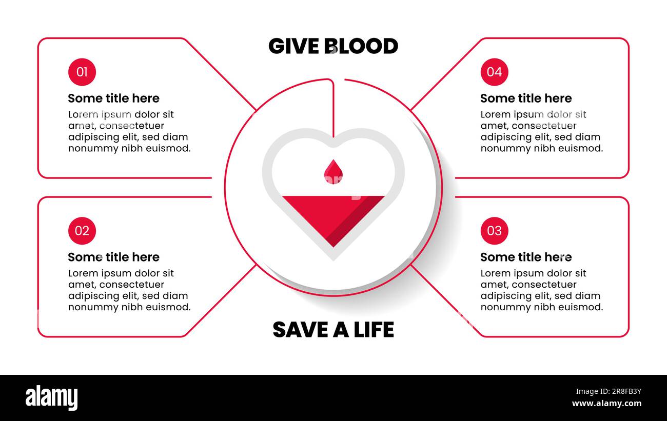 Infographic template. Blood donation concept with 4 steps. Vector ...