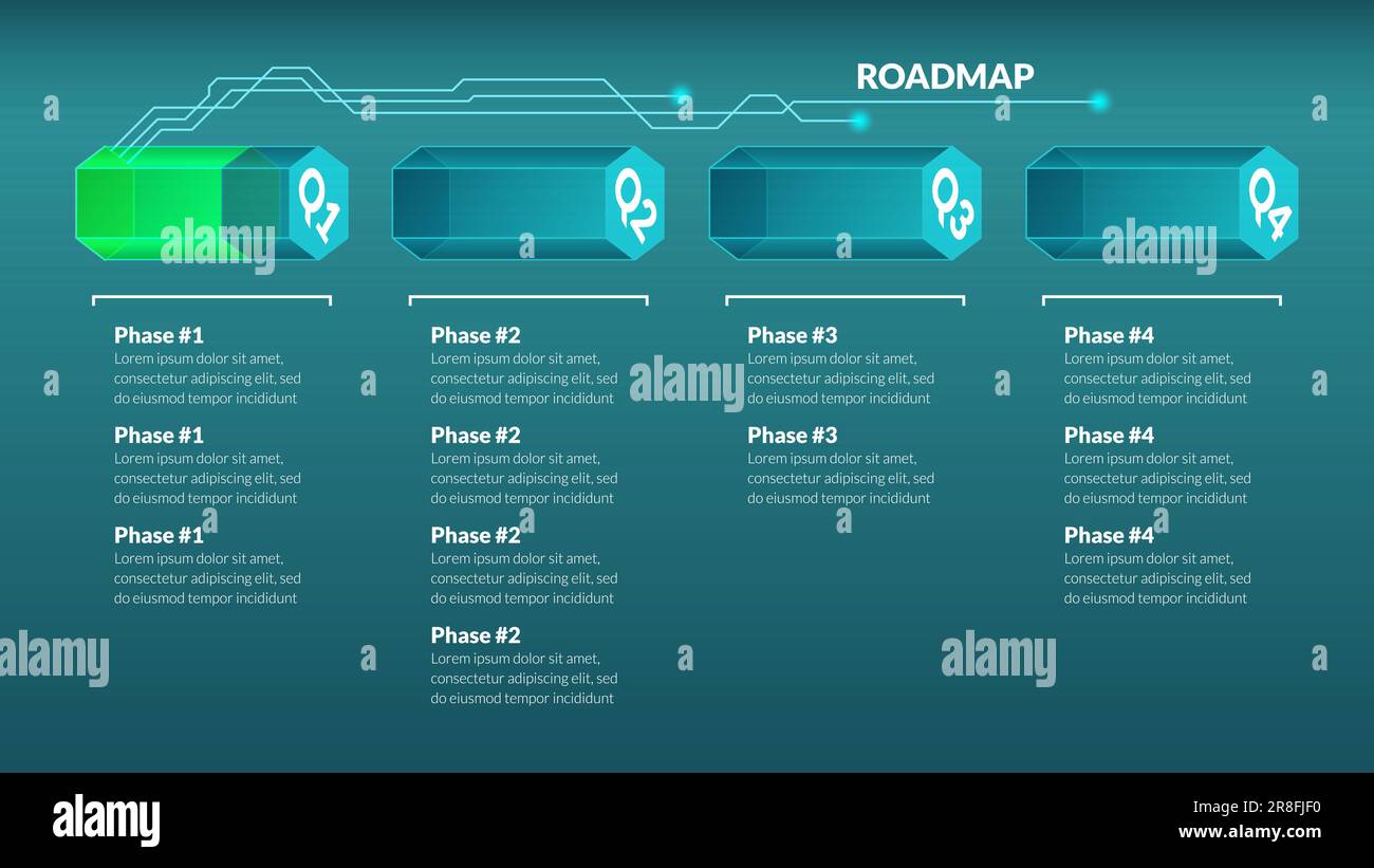 Horizontal quarterly roadmap for game project in tech style on dark ... Horizontal quarterly roadmap for game project in tech style on dark ...