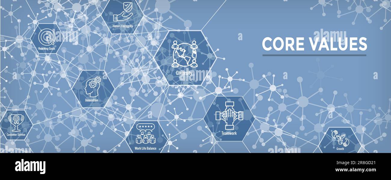 Core Values or Mission and Vision Icon Set and Web Header Banner Stock ...
