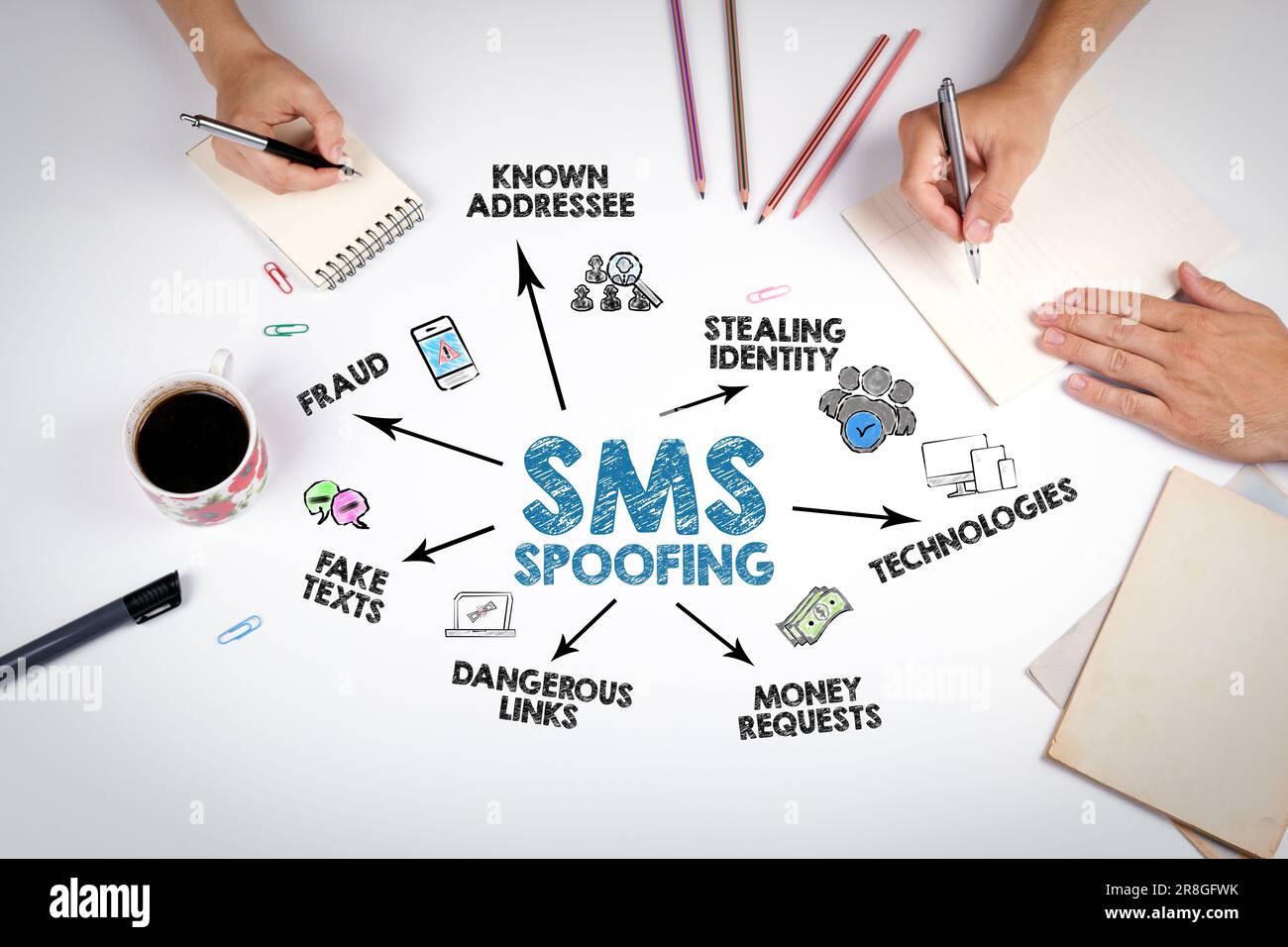 SMS SPOOFING Concept. The meeting at the white office table Stock Photo ...