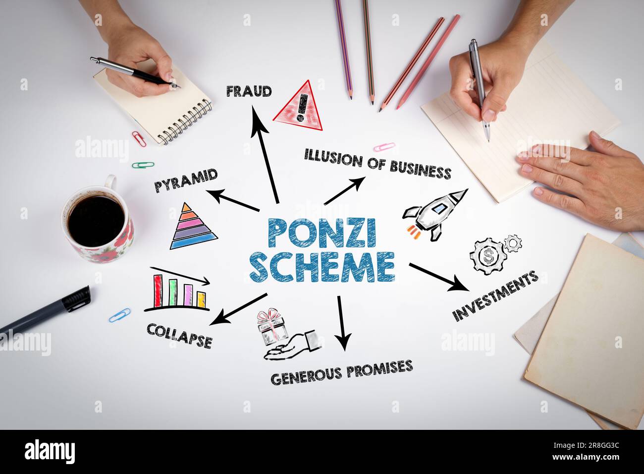 Ponzi Scheme Concept. The meeting at the white office table Stock Photo ...