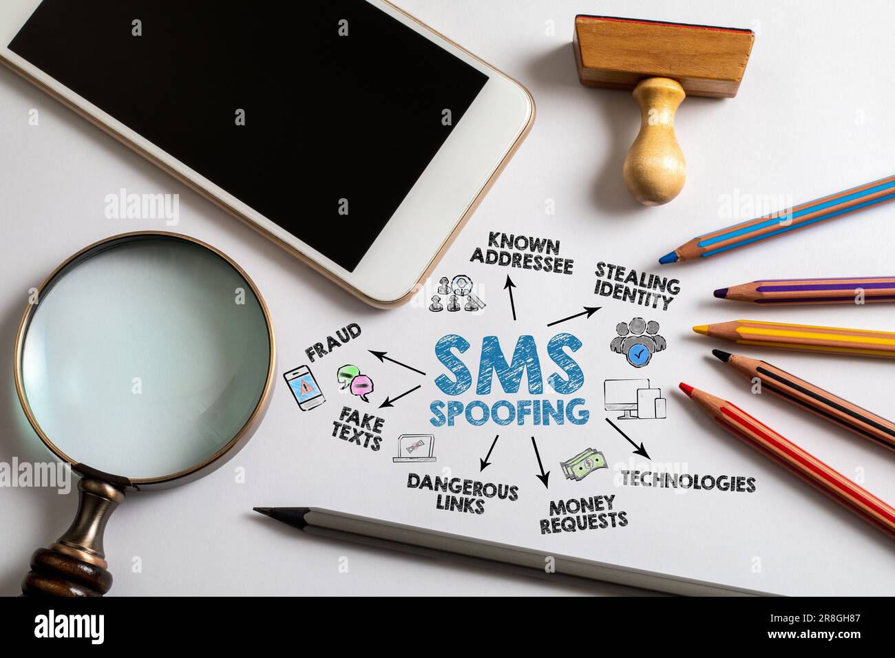 SMS SPOOFING Concept. Chart and illustration on a white office desk ...