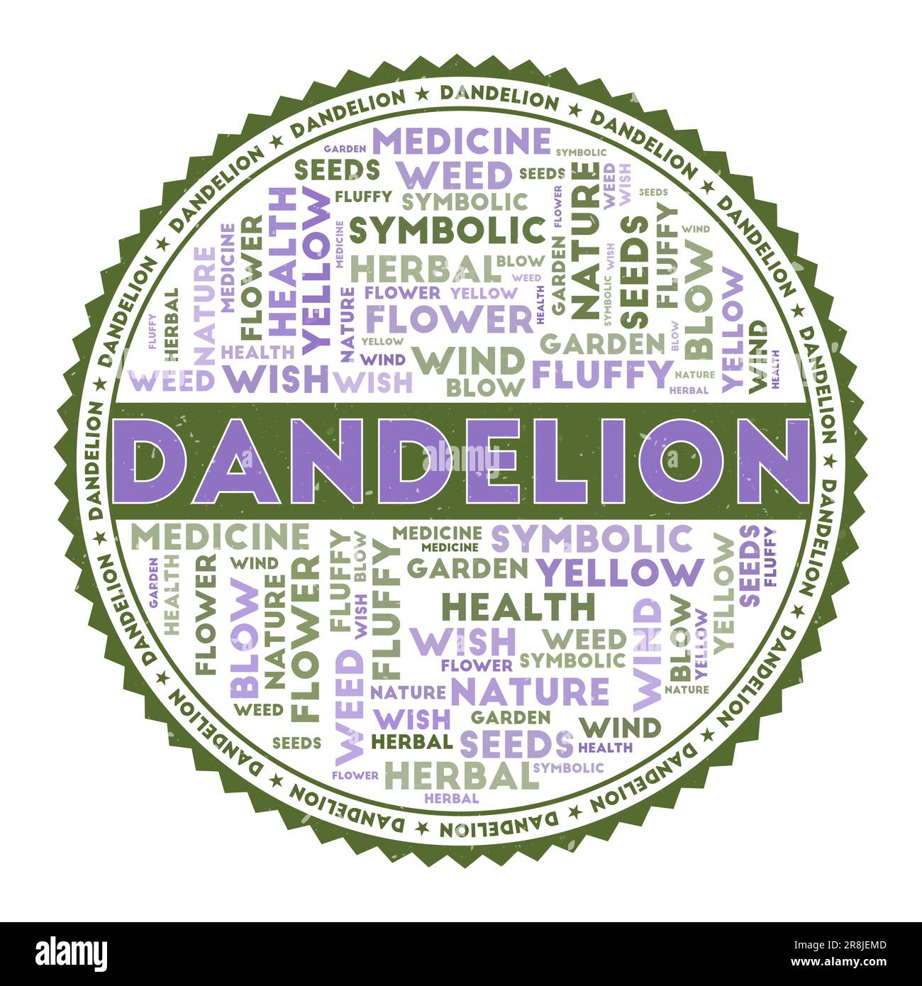DANDELION word image. Dandelion concept with word clouds and round text ...