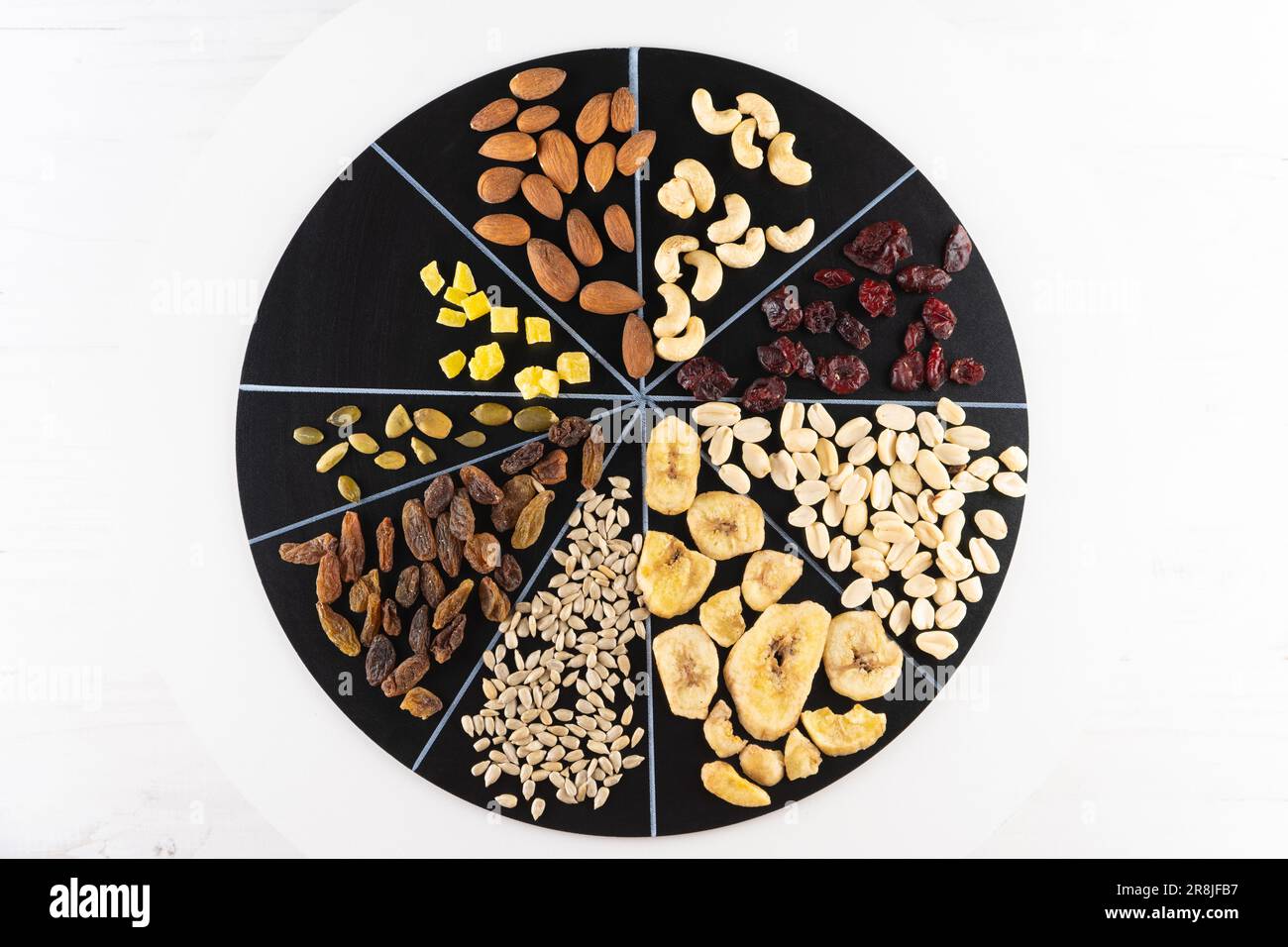 Food diagram hi-res stock photography and images - Alamy