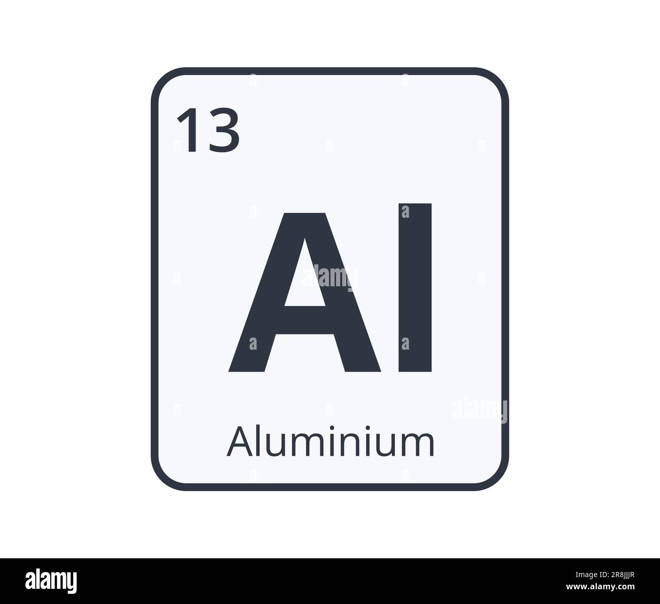 Aluminium symbol hi-res stock photography and images - Alamy