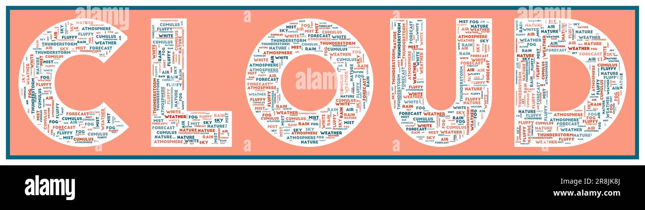 CLOUD text filled with related keywords of various sizes. Cloud word ...