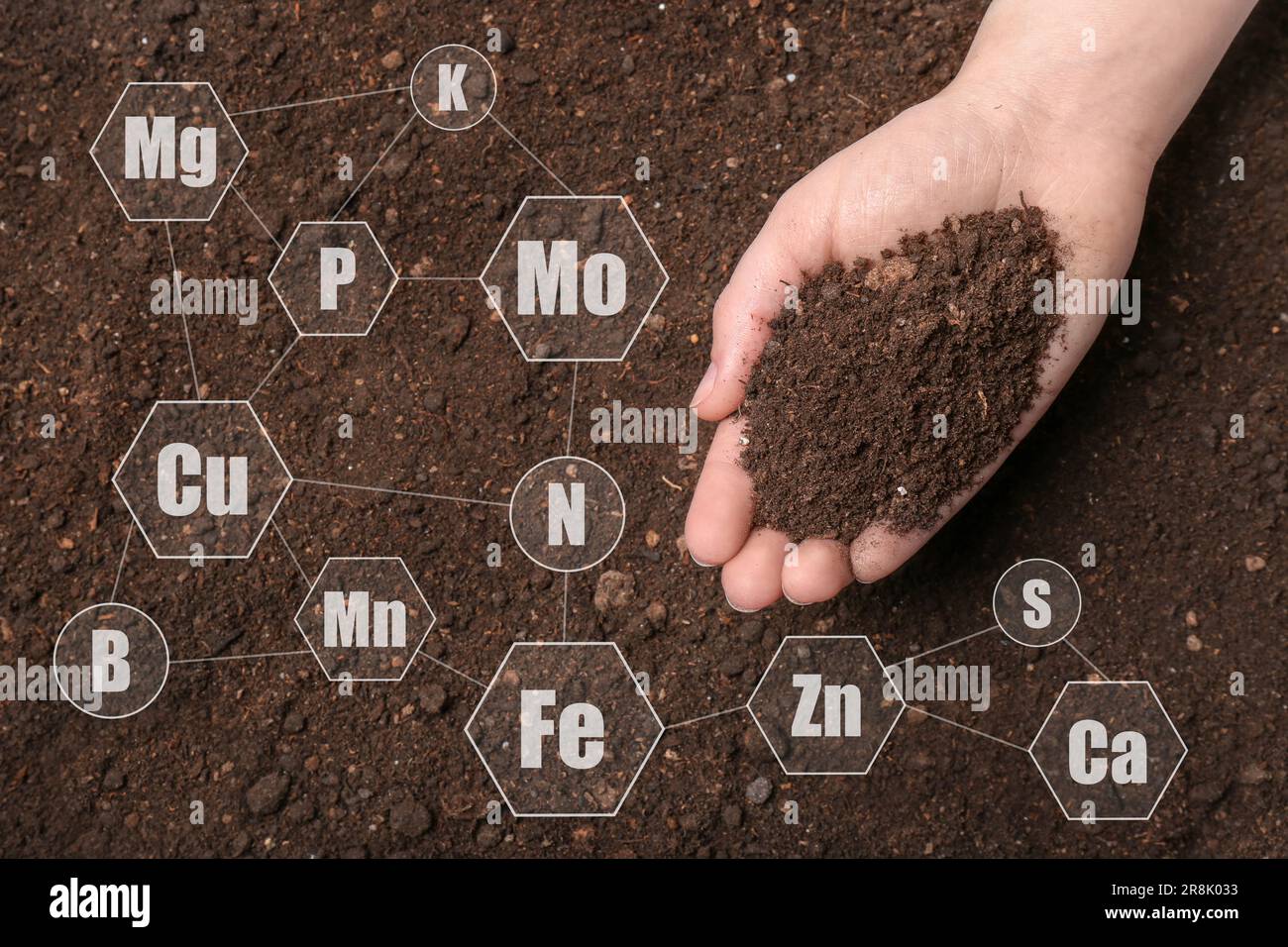 Woman holding pile of soil above ground, top view. Scheme with chemical ...