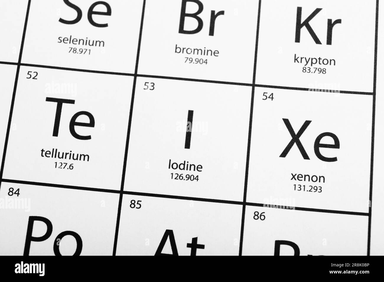 Iodine I Periodic Table Stock Photo Download Image Now