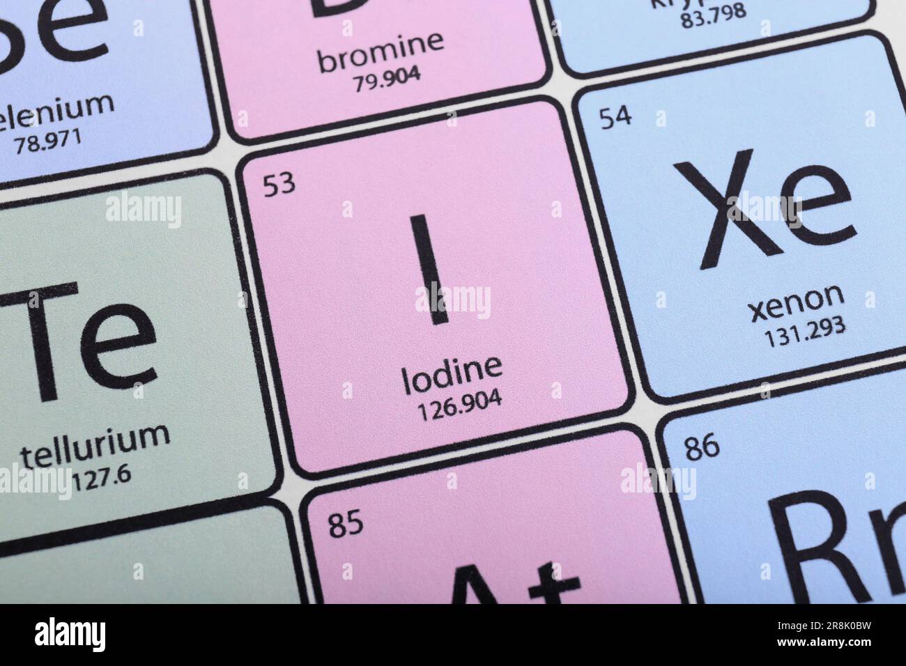 Symbol Iodine on periodic table of elements as background, top view ...