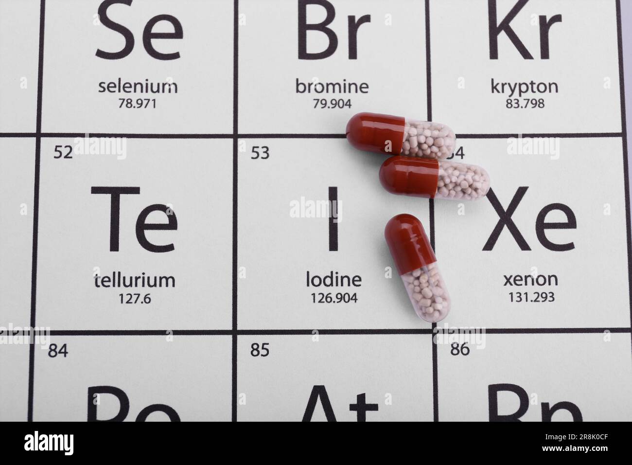 Symbol Iodine and pills on periodic table of elements, top view Stock ...