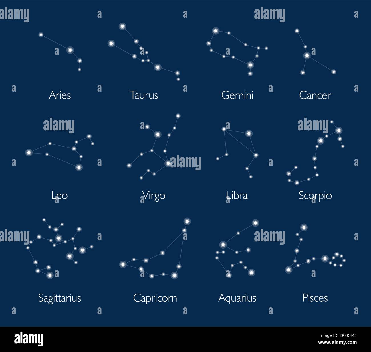 Set of zodiac constellations with names on a dark blue background ...