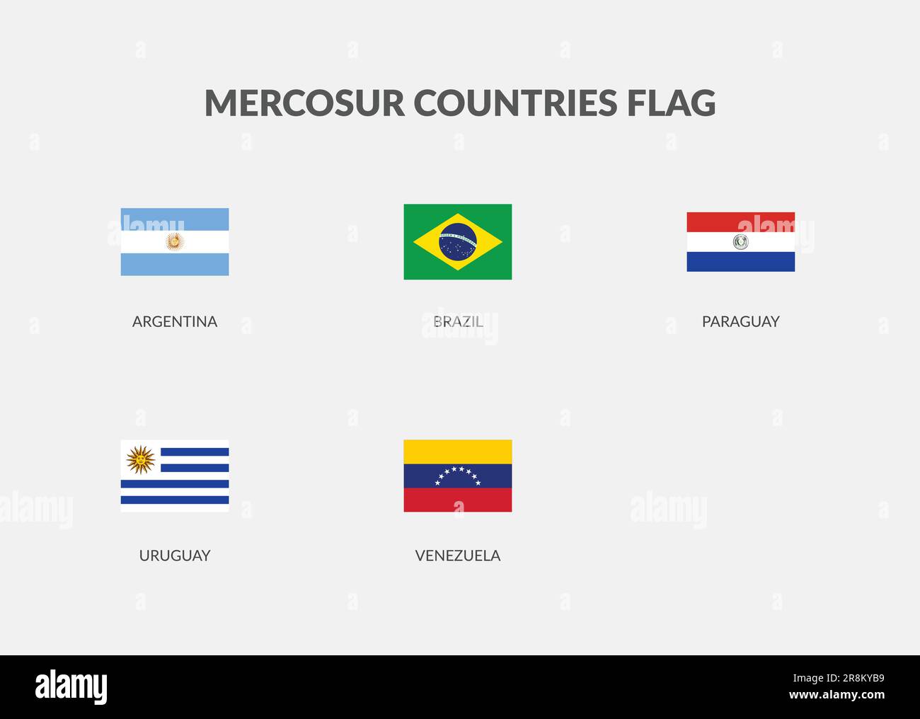 Mercosur map vector hi-res stock photography and images - Alamy