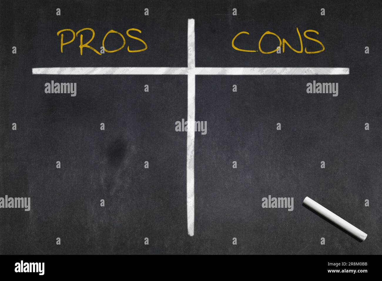 Blackboard with the a table divides between Pros and Cons drawn in the ...