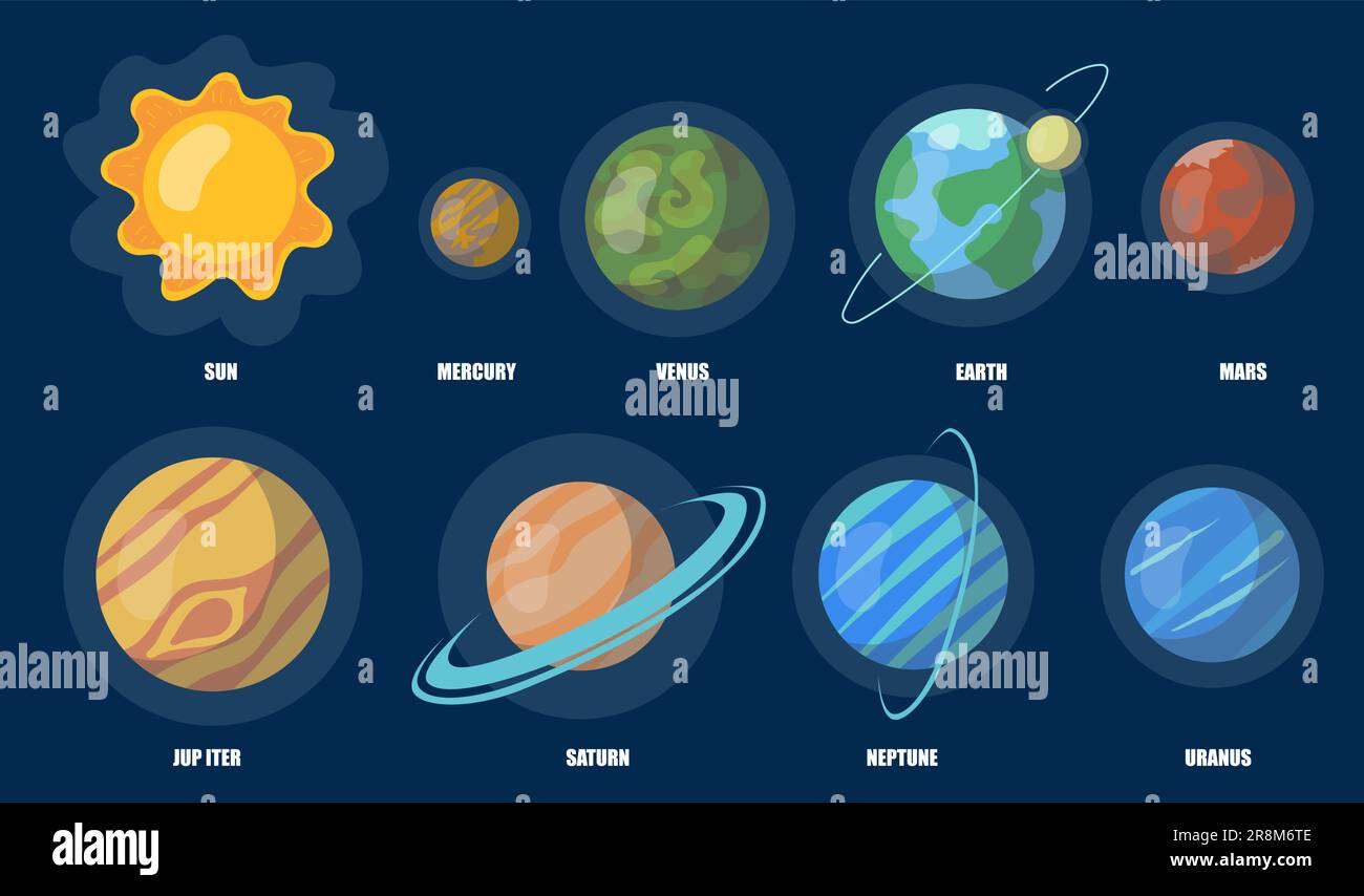 Solar system planets set Stock Vector Image & Art - Alamy