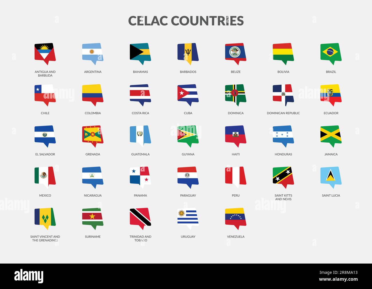 CELAC - Community of Latin American and Caribbean States Chat flag icon ...