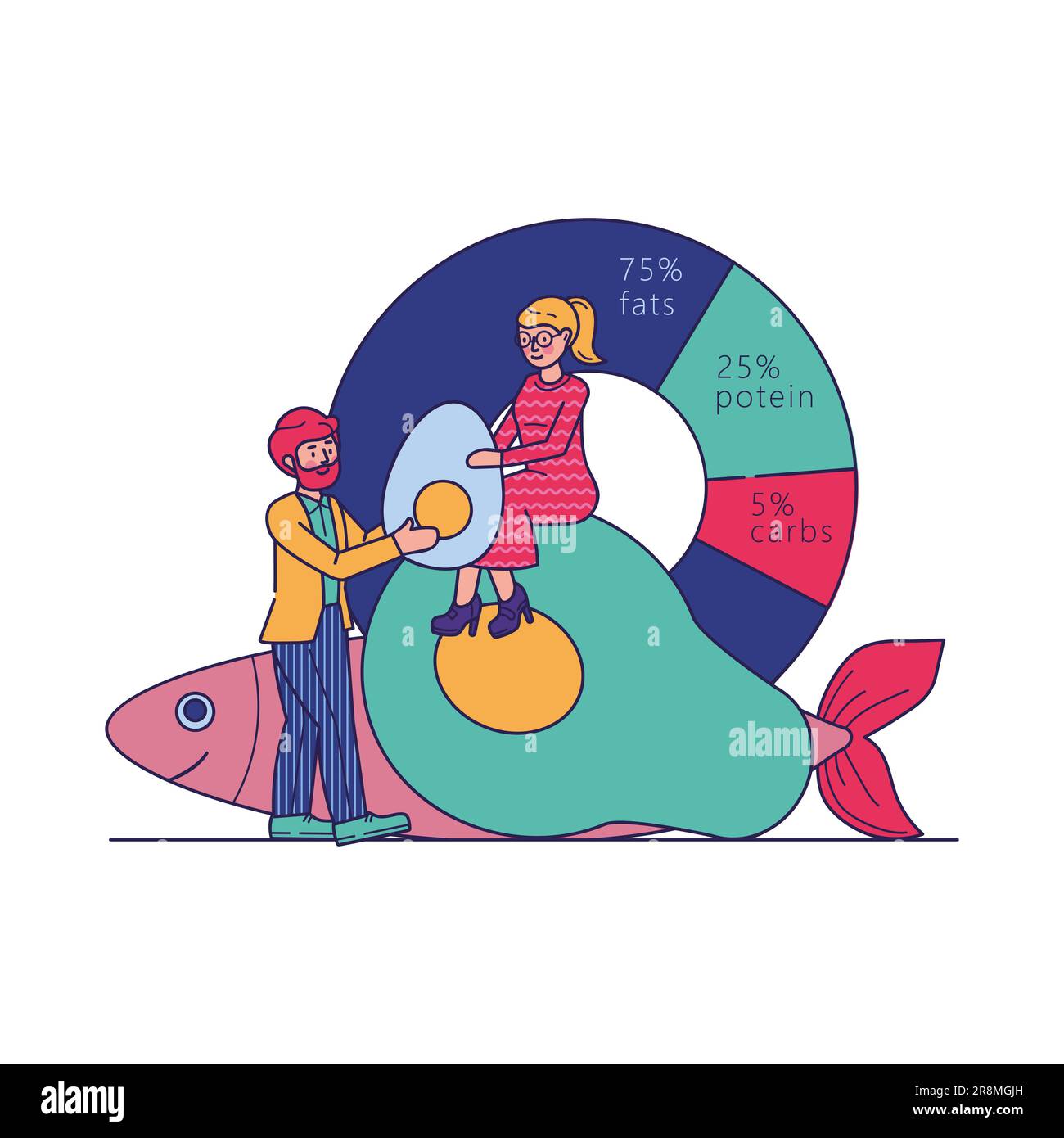 Balanced diet chart hi-res stock photography and images - Alamy