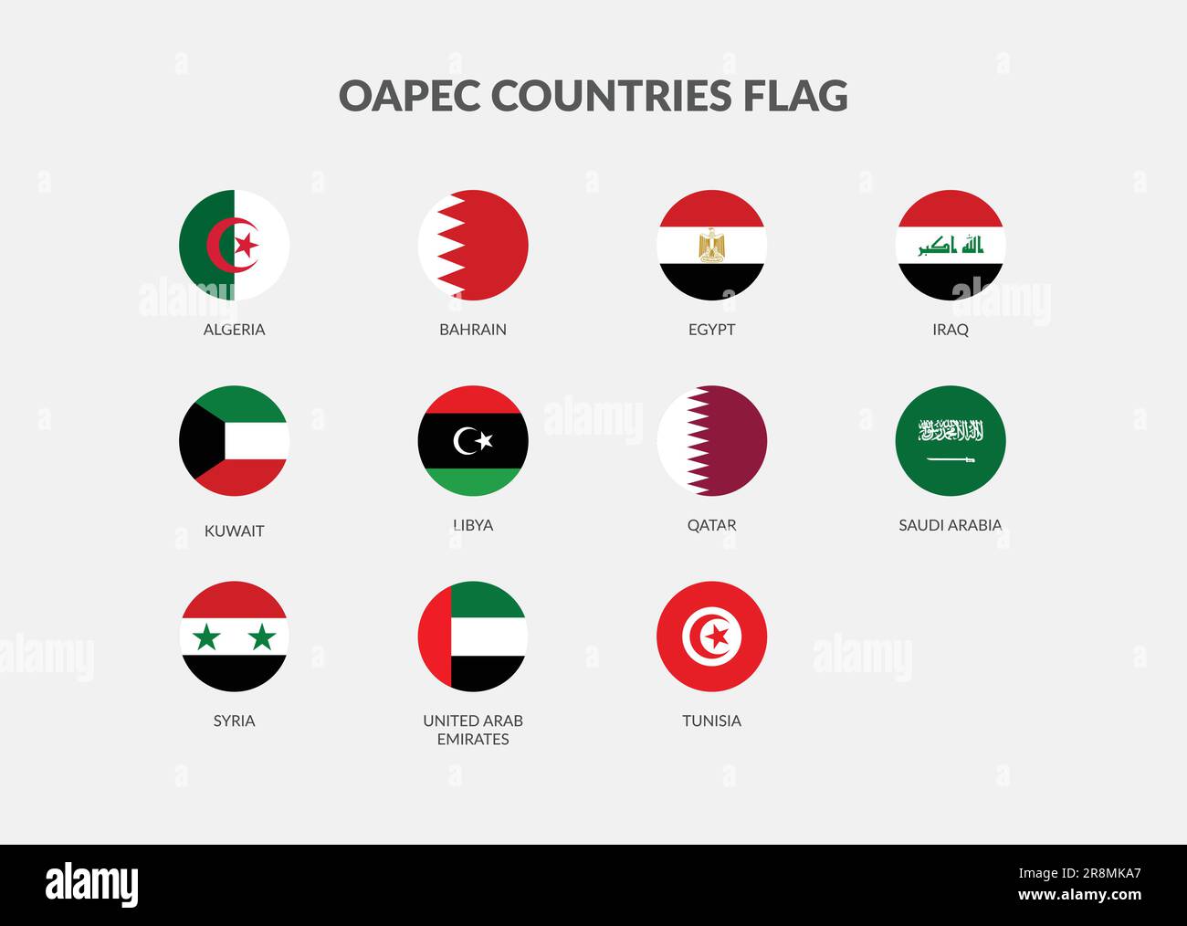 OAPEC (Organization of Arab Petroleum Exporting Countries) countries ...