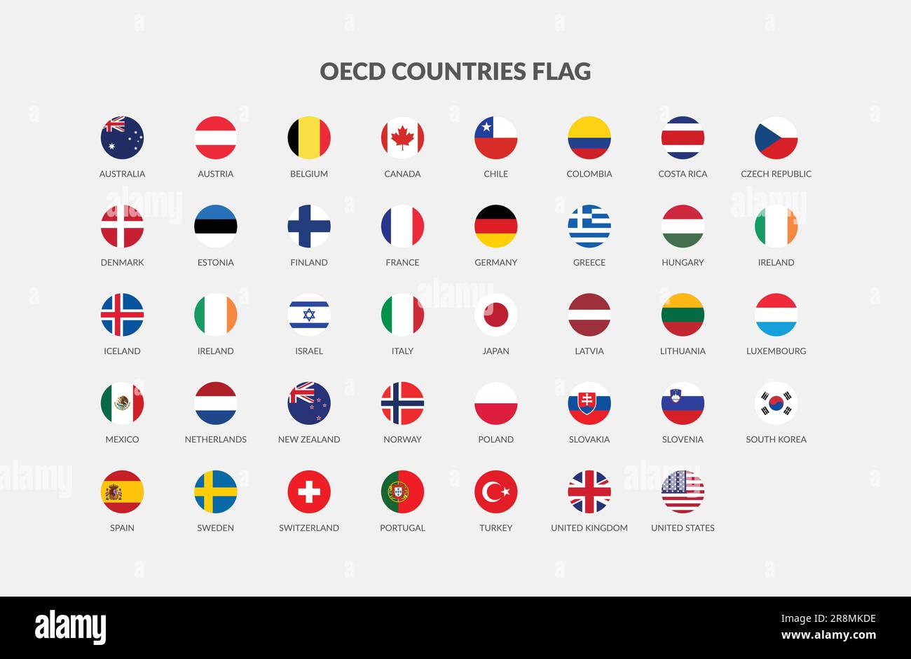 OECD countries flag icons collection Stock Vector Image & Art - Alamy OECD countries flag icons collection Stock Vector Image & Art - Alamy