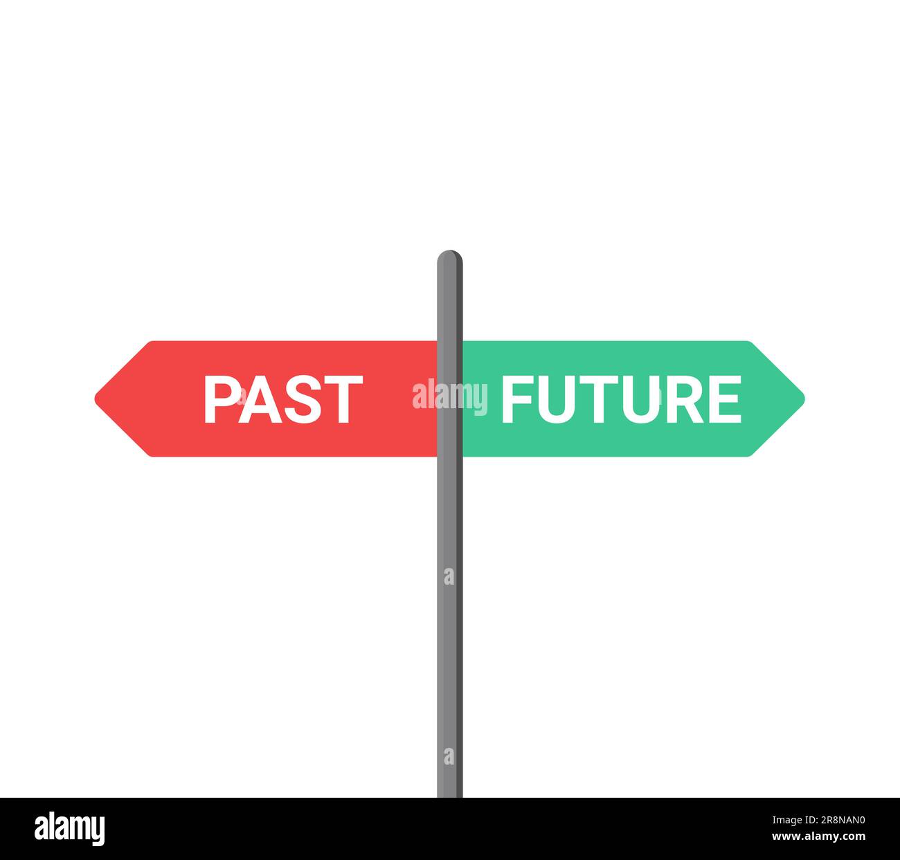 Future past present board icon. Now pas and future way destiny sign ...