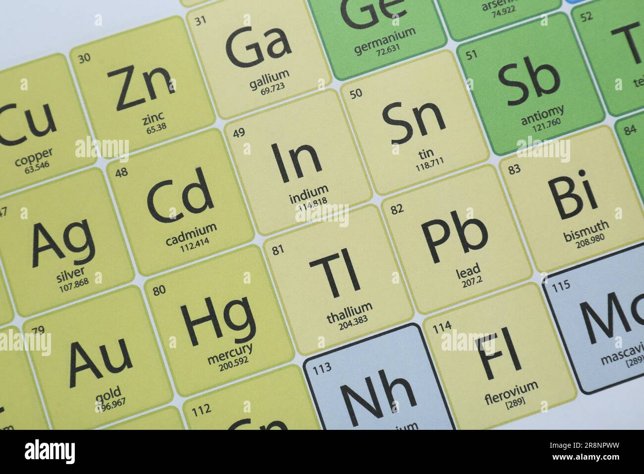 Periodic table of chemical elements, top view Stock Photo - Alamy